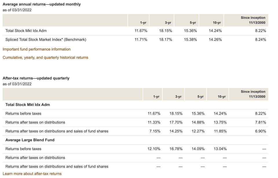 VTI vs VTSAX: Which is the Better Total Stock Market Fund?