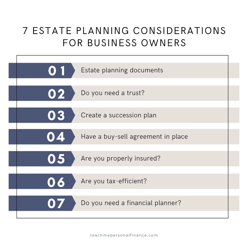 Estate Planning - Teach Me! Personal Finance