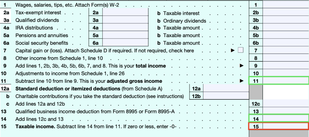 IRS Form 6251 Instructions - A Guide to Alternative Minimum Tax