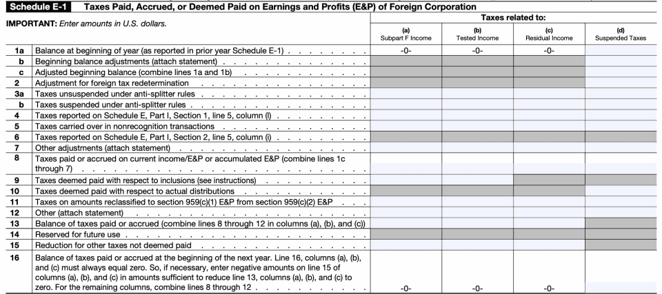 IRS Form 5471 Instructions - CFC Tax Reporting for U.S. Persons