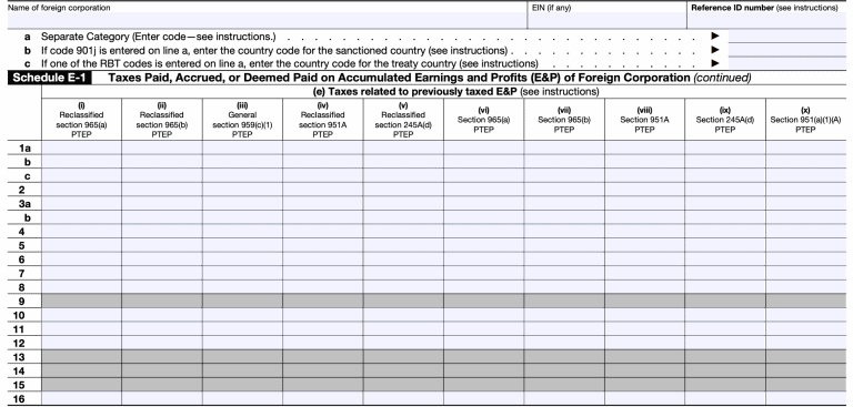 IRS Form 5471 Instructions - CFC Tax Reporting for U.S. Persons