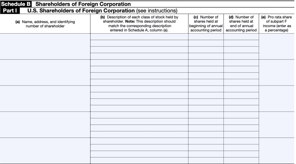 IRS Form 5471 Instructions - CFC Tax Reporting for U.S. Persons