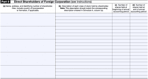 IRS Form 5471 Instructions - CFC Tax Reporting for U.S. Persons