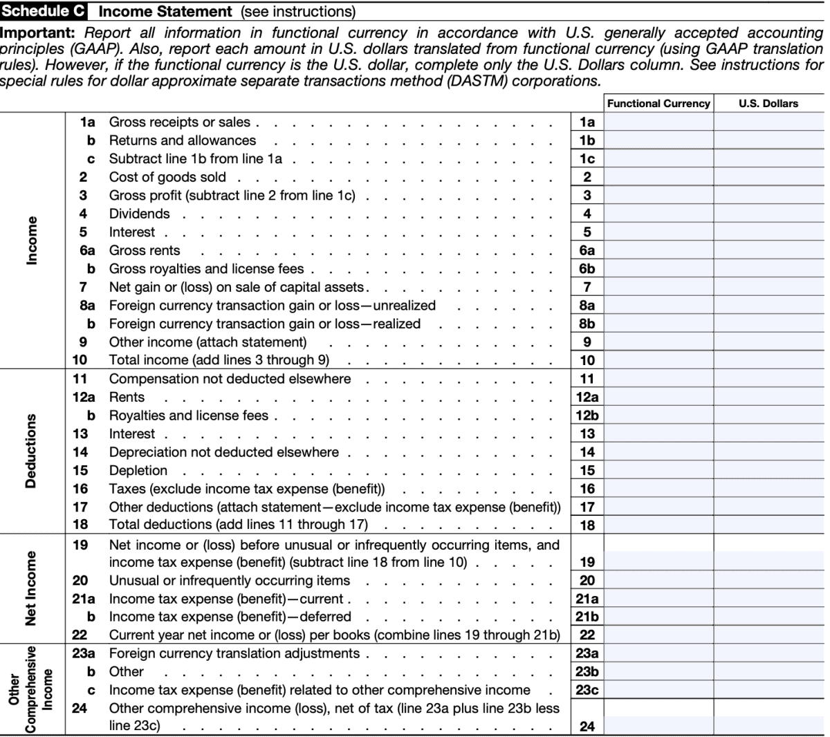 IRS Form 5471 Instructions - CFC Tax Reporting for U.S. Persons