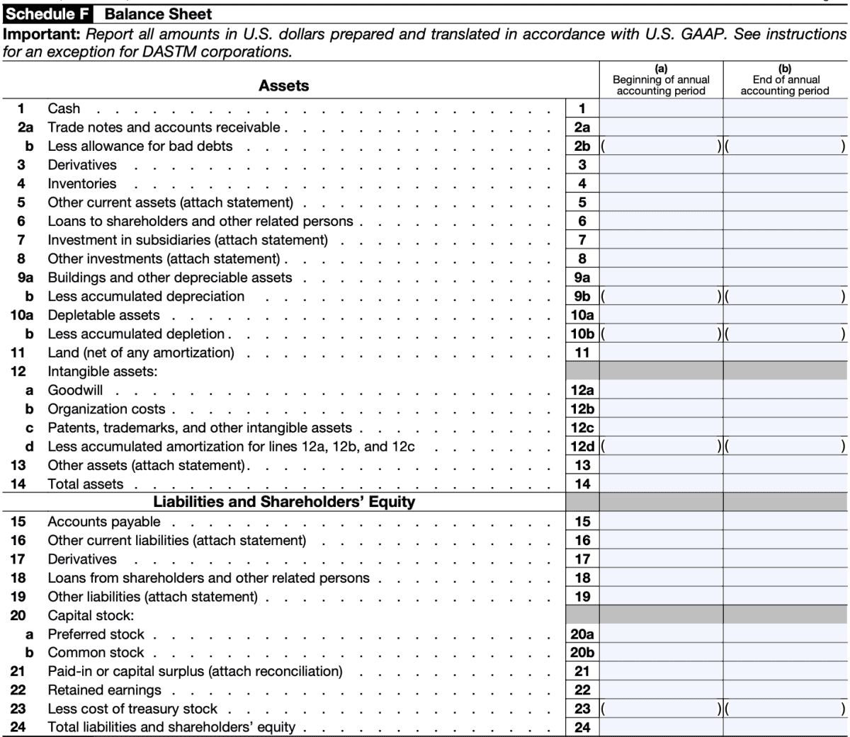 IRS Form 5471 Instructions - CFC Tax Reporting for U.S. Persons