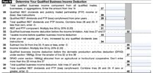 IRS Form 8995-A Instructions