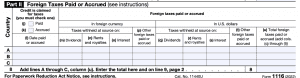 IRS Form 1116 Instructions - Claiming the Foreign Tax Credit