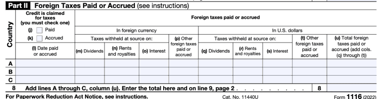 IRS Form 1116 Instructions - Claiming the Foreign Tax Credit