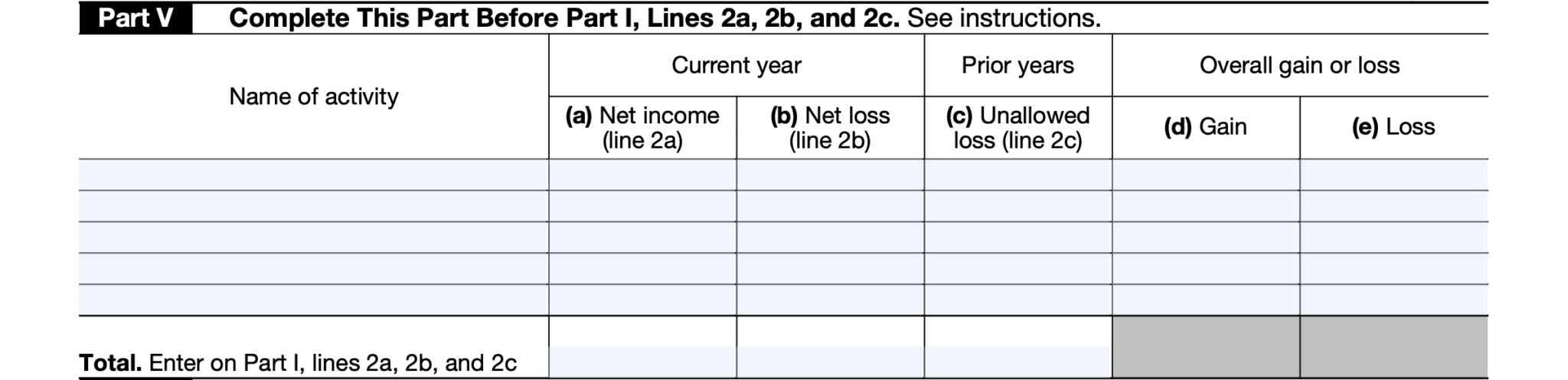 IRS Form 8582 Instructions - A Guide to Passive Activity Losses