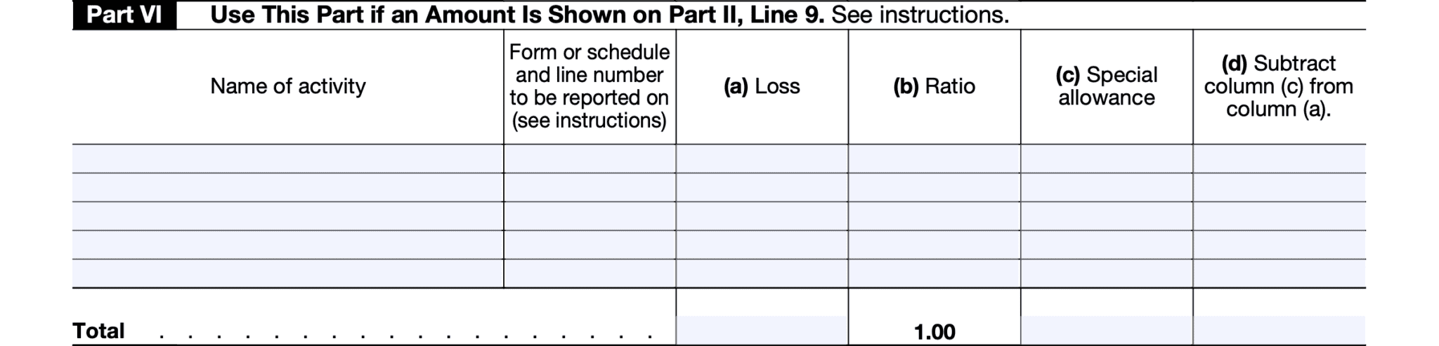 IRS Form 8582 Instructions - A Guide to Passive Activity Losses