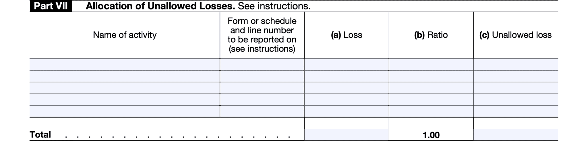 IRS Form 8582 Instructions - A Guide to Passive Activity Losses