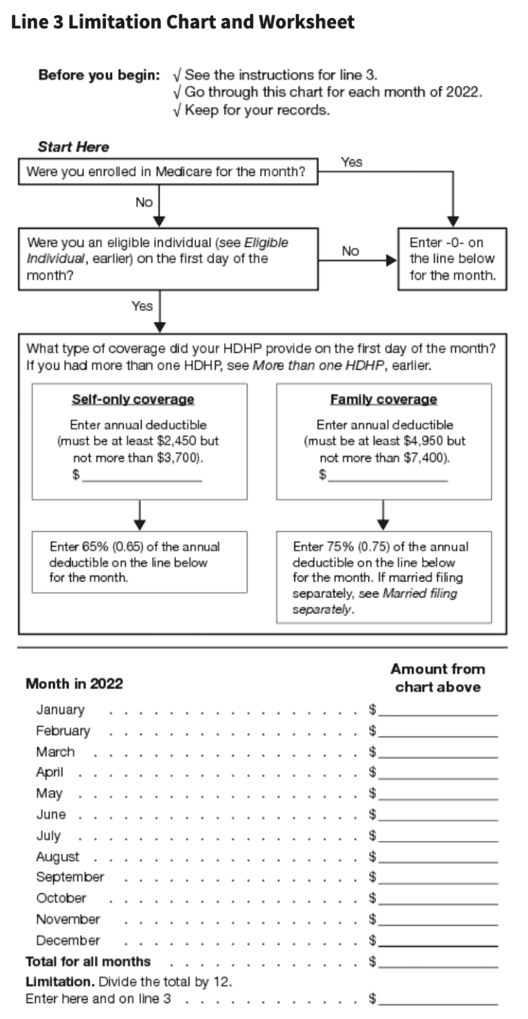IRS Form 8853 Instructions - A Guide to Archer MSAs
