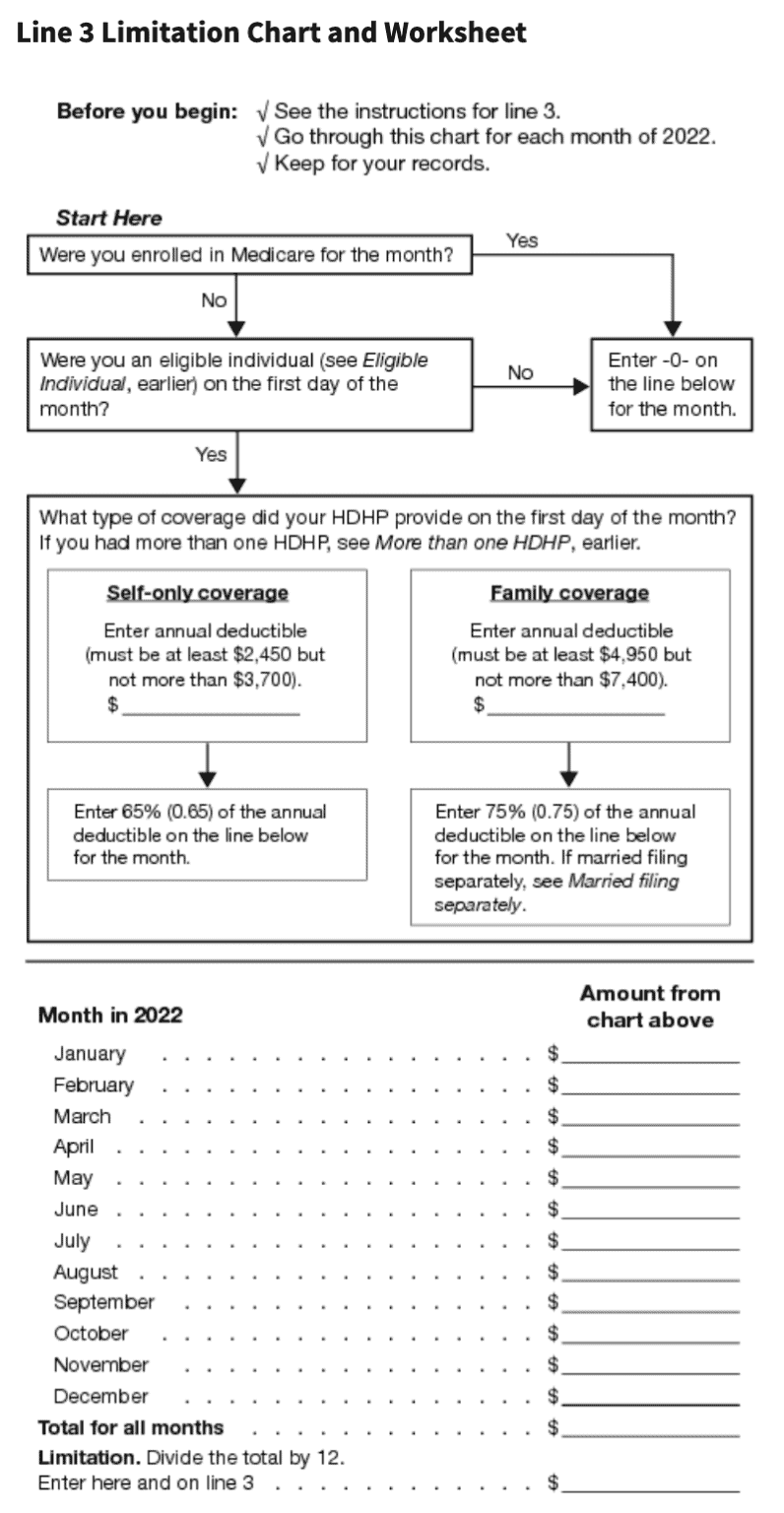 IRS Form 8853 Instructions - A Guide to Archer MSAs