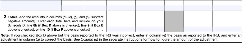 IRS Form 8949 Instructions - Sales & Dispositions of Capital Assets