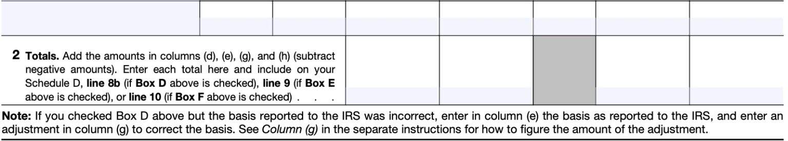 IRS Form 8949 Instructions - Sales & Dispositions of Capital Assets