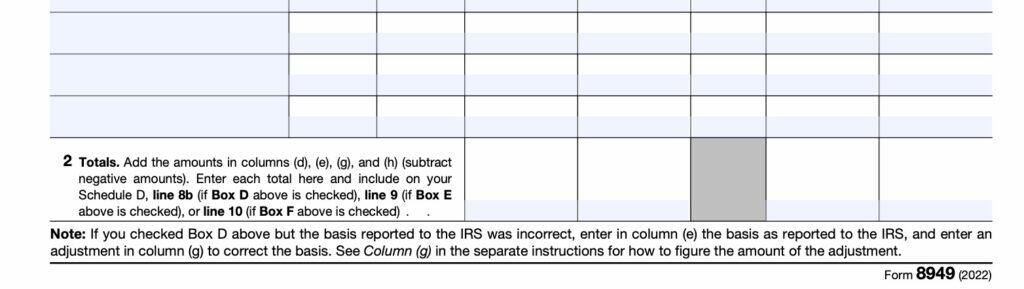 IRS Form 8949 Instructions - Sales & Dispositions of Capital Assets