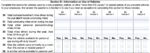 IRS Form 4562 Instructions - Depreciation & Amortization