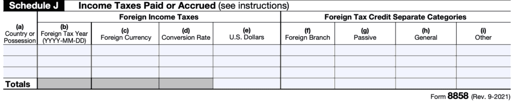 IRS Form 8858 Instructions - Information Return for FDEs & FBs