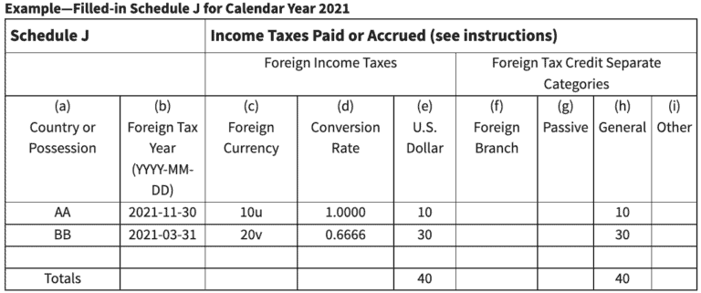 IRS Form 8858 Instructions - Information Return for FDEs & FBs