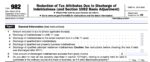 IRS Form 982 Instructions - Discharge of Indebtedness
