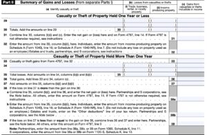 IRS Form 4684 Instructions - Deducting Casualty & Theft Losses