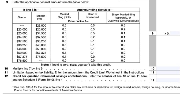 IRS Form 8880 Instructions - Retirement Savings Tax Credit