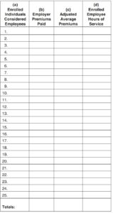 IRS Form 8941 Instructions - Small Employer Insurance Credits