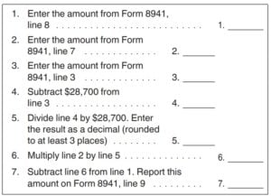 IRS Form 8941 Instructions - Small Employer Insurance Credits