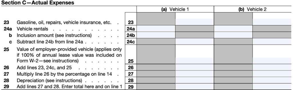 IRS Form 2106 Instructions - Employee Business Expenses