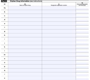 IRS Form 8820 Instructions - Orphan Drug Credit