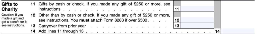 IRS Schedule A Instructions - Itemized Deductions