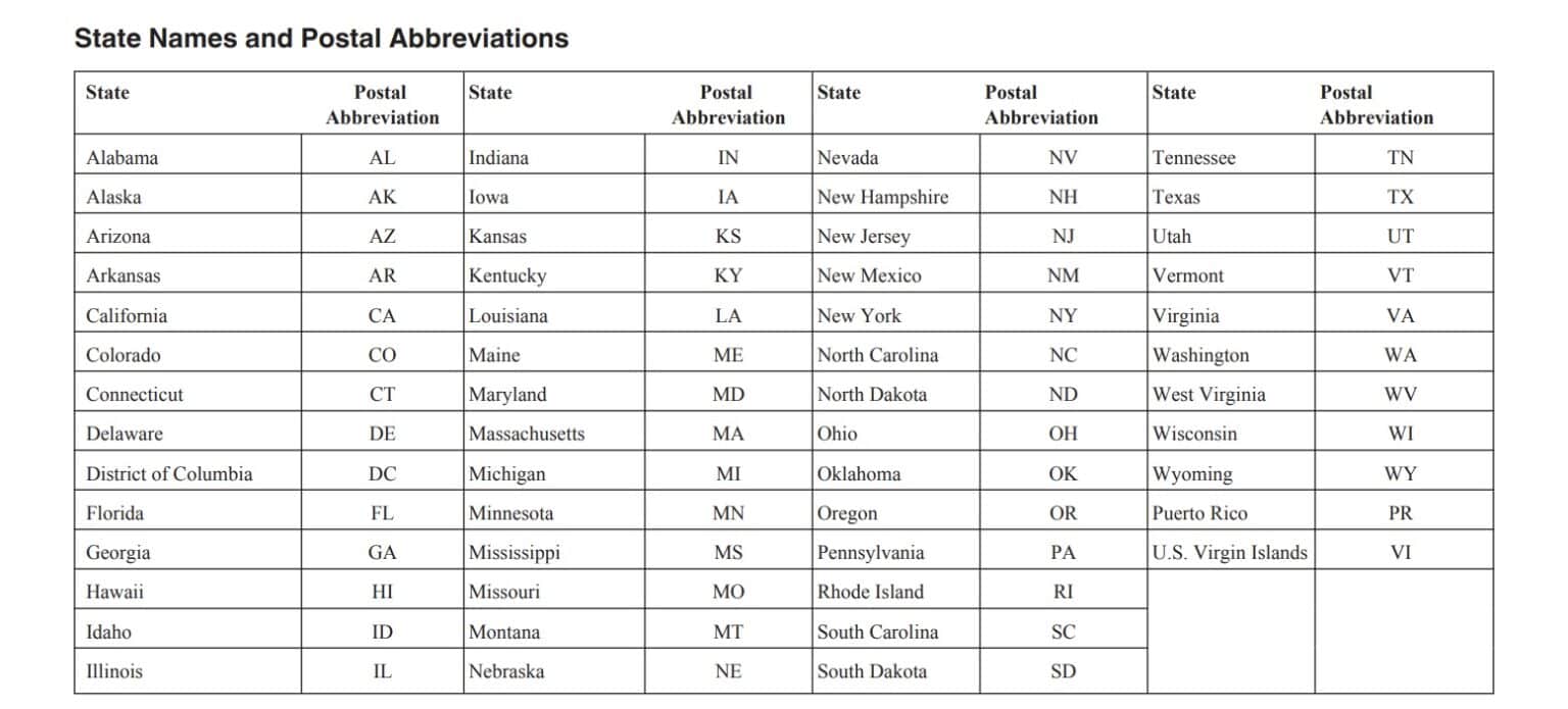 IRS Schedule H Instructions - Household Employment Taxes