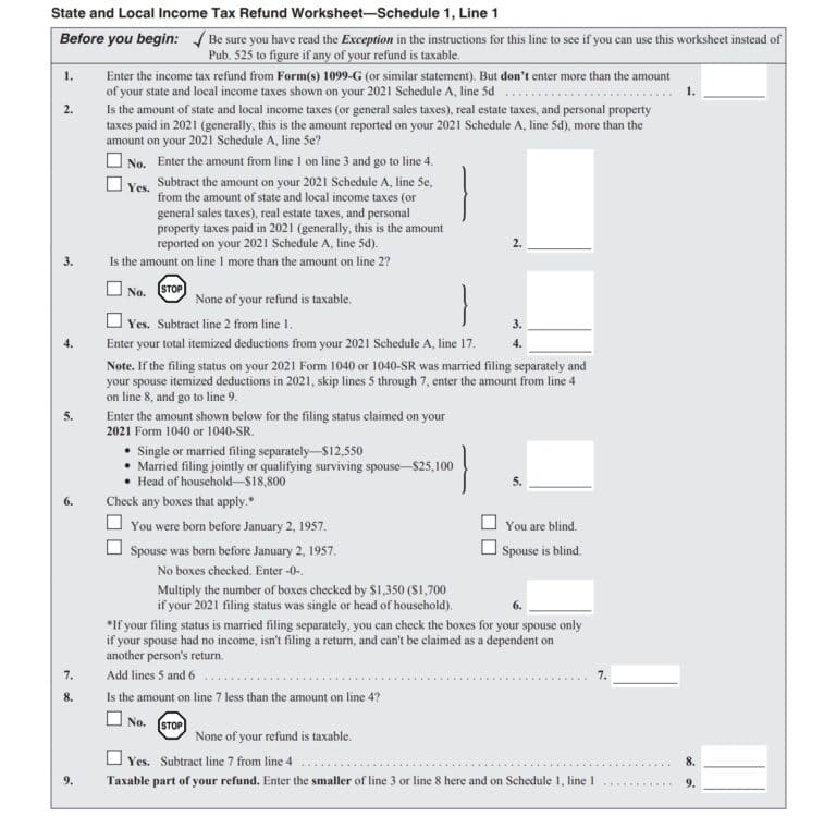 IRS Schedule 1 Instructions - Additional Income & AGI Adjustments