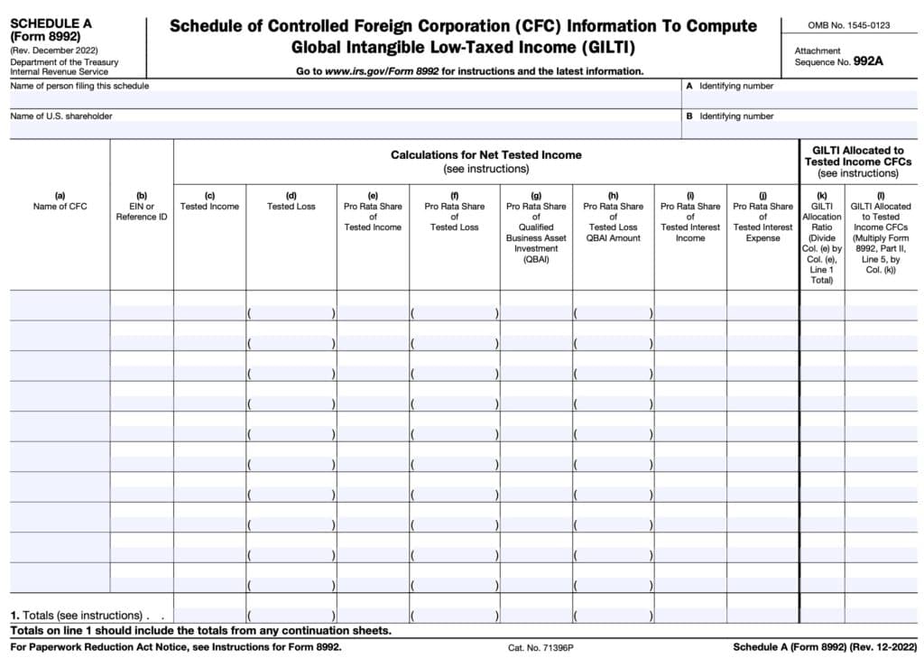 IRS Form 8992 Instructions - Calculating GILTI
