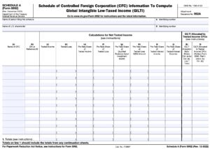 IRS Form 8992 Instructions - Calculating GILTI