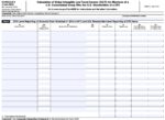 IRS Form 8992 Instructions - Calculating GILTI