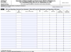 IRS Form 8992 Instructions - Calculating GILTI