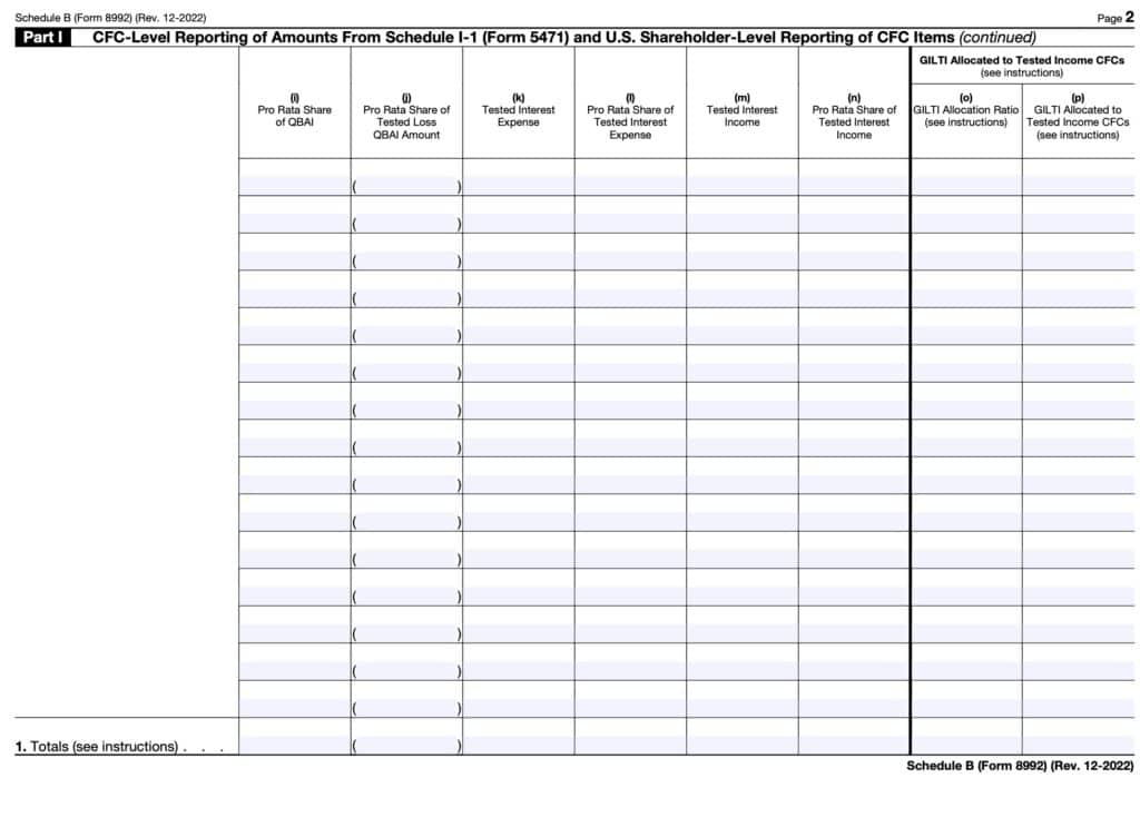 IRS Form 8992 Instructions - Calculating GILTI