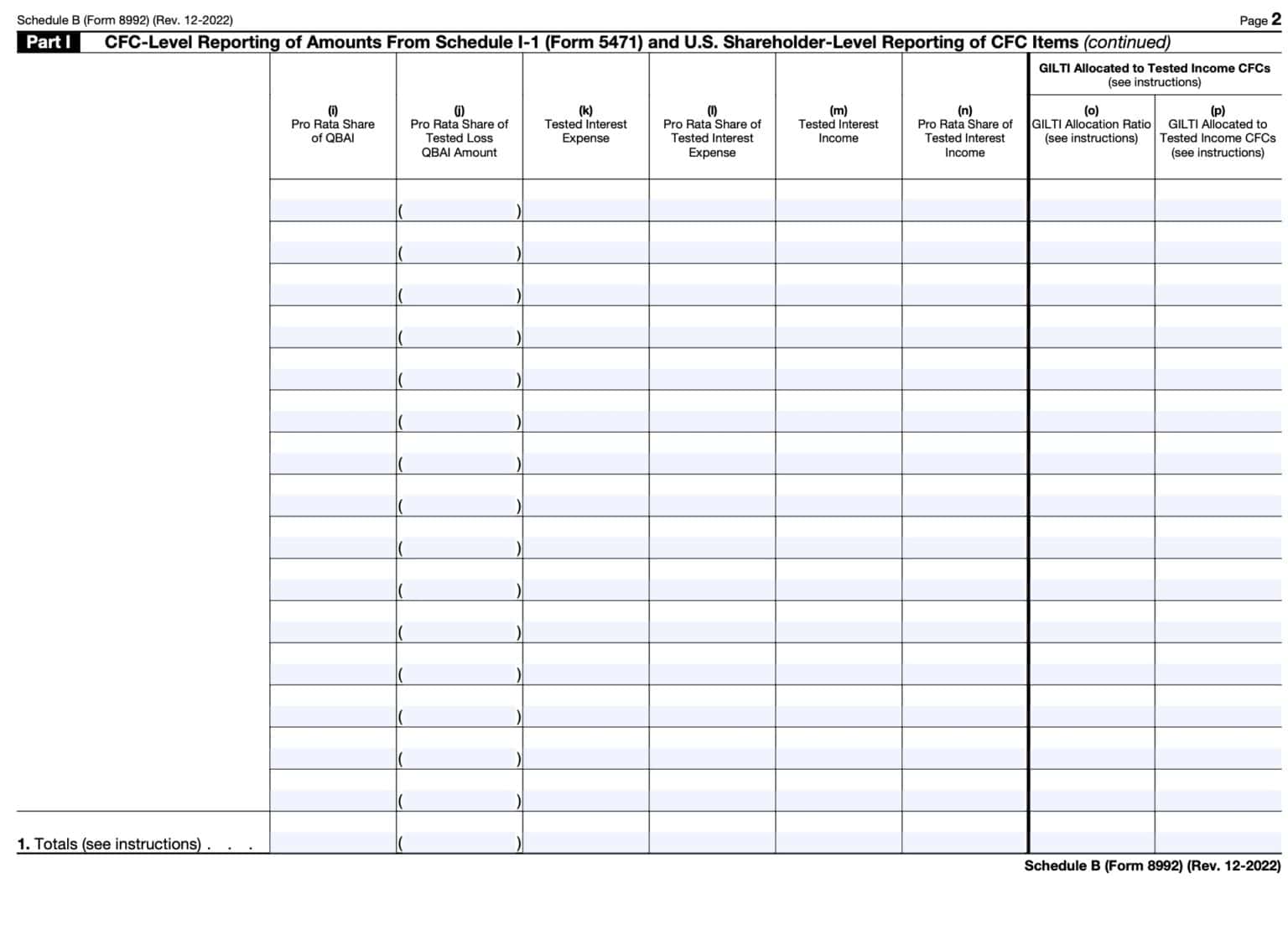 IRS Form 8992 Instructions - Calculating GILTI