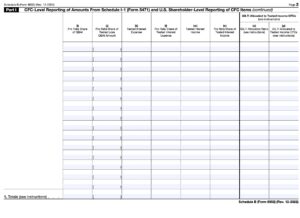 IRS Form 8992 Instructions - Calculating GILTI