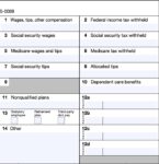 IRS Form W-2 Instructions - Understanding Your Pay Statement