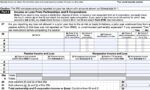 IRS Schedule E Instructions - Supplemental Income and Loss