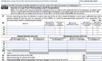 IRS Schedule E Instructions - Supplemental Income and Loss