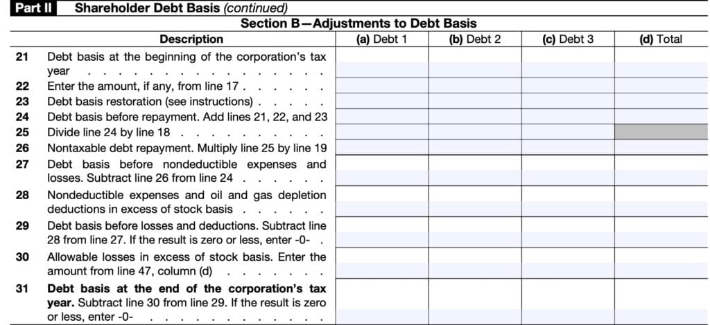 IRS Form 7203 Instructions - S Corporation Stock & Debt Basis