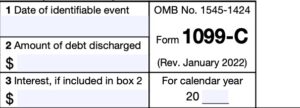 IRS Form 1099-C Instructions - Cancellation of Debt