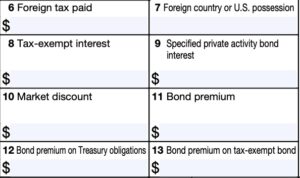 IRS Form 1099-INT Instructions - Interest income