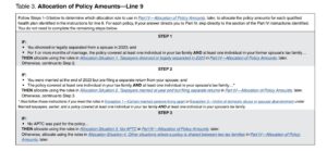 IRS Form 8962 instructions - Premium Tax Credit