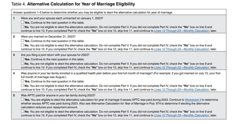 IRS Form 8962 instructions - Premium Tax Credit