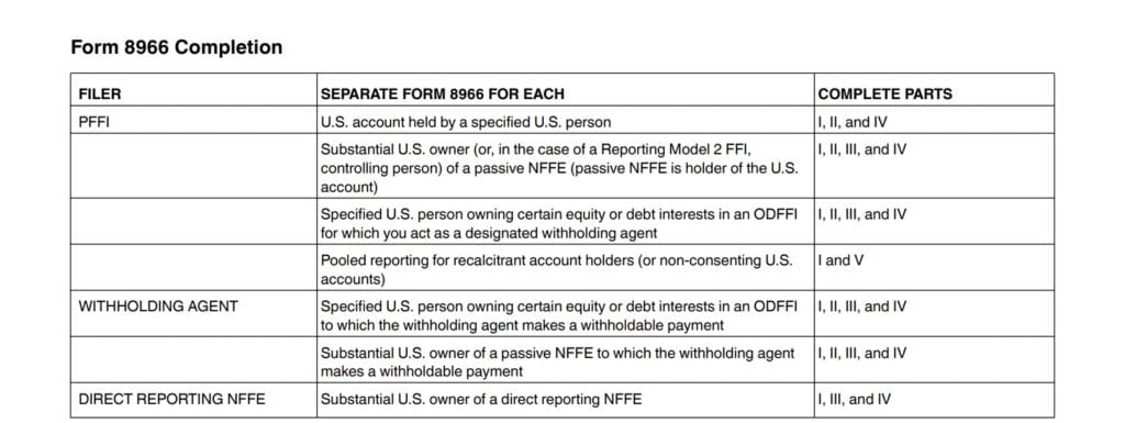 IRS Form 8966 Instructions - FATCA Reporting