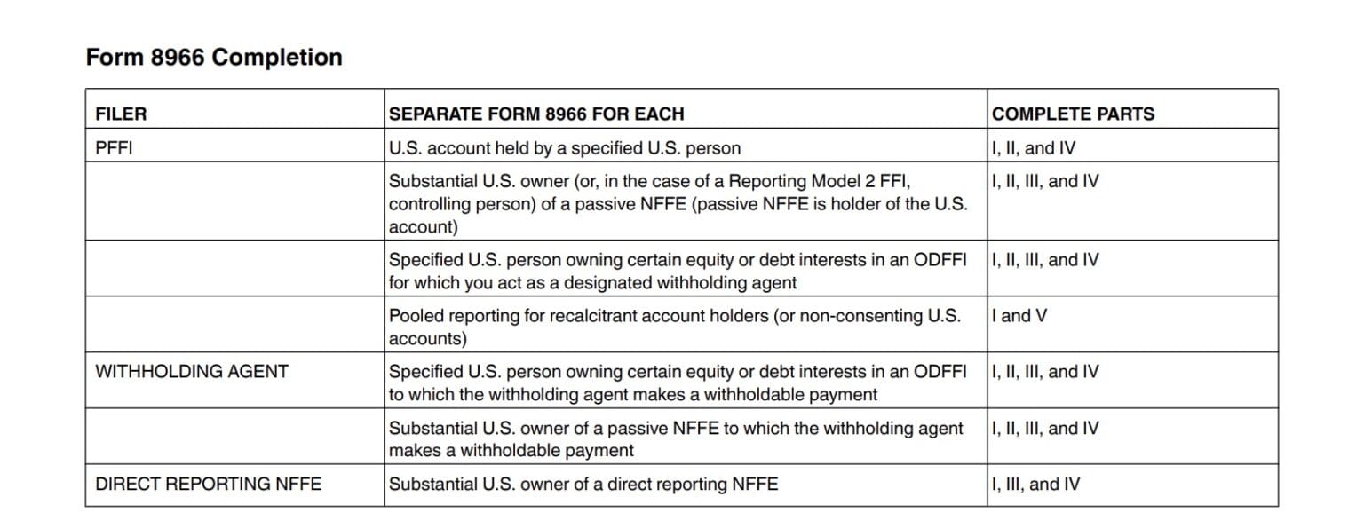 IRS Form 8966 Instructions - FATCA Reporting